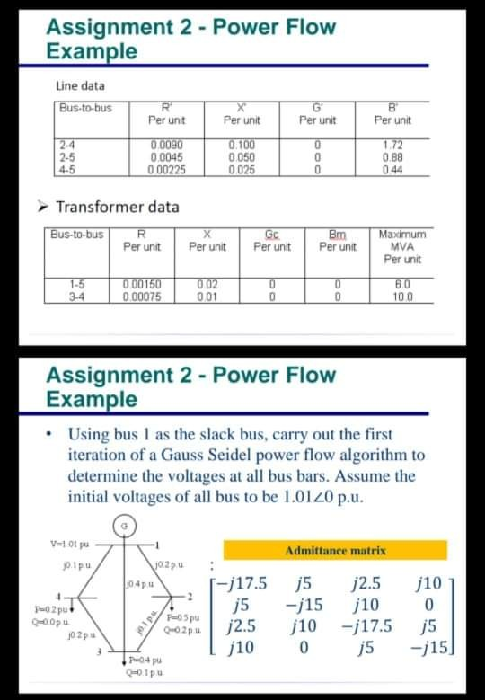 Assignment 2 - Power Flow Example Line data | Chegg.com