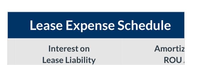 Lease Expense Schedule \begin{tabular}{cc} Interest | Chegg.com