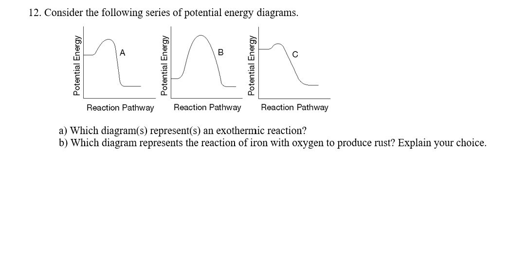 Solved Consider the following series of potential energy | Chegg.com