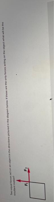 Solved Two equal forces act on an object in the directions | Chegg.com