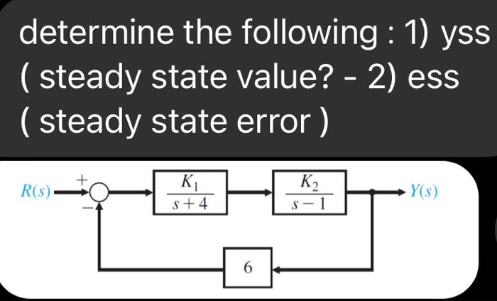 Solved determine the following: 1) yss (steady state value? | Chegg.com