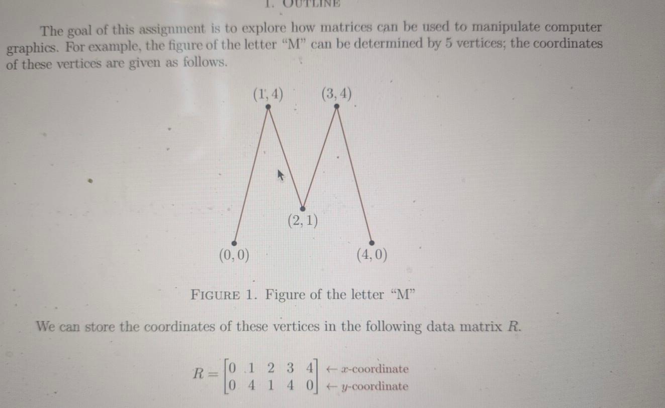 Solved The goal of this assignment is to explore how | Chegg.com