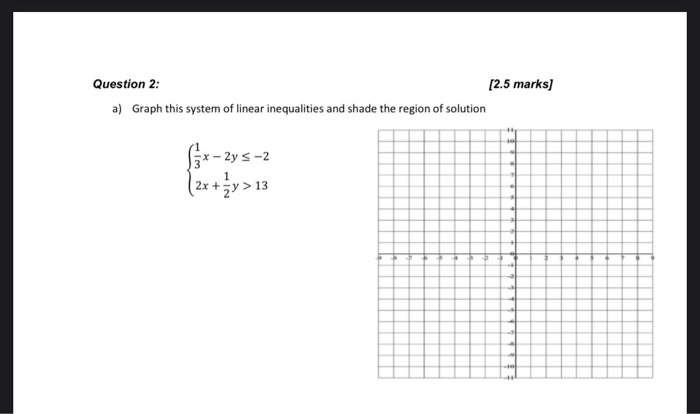 Solved Question 25 Question 2: [2.5 marks] a) Graph this | Chegg.com