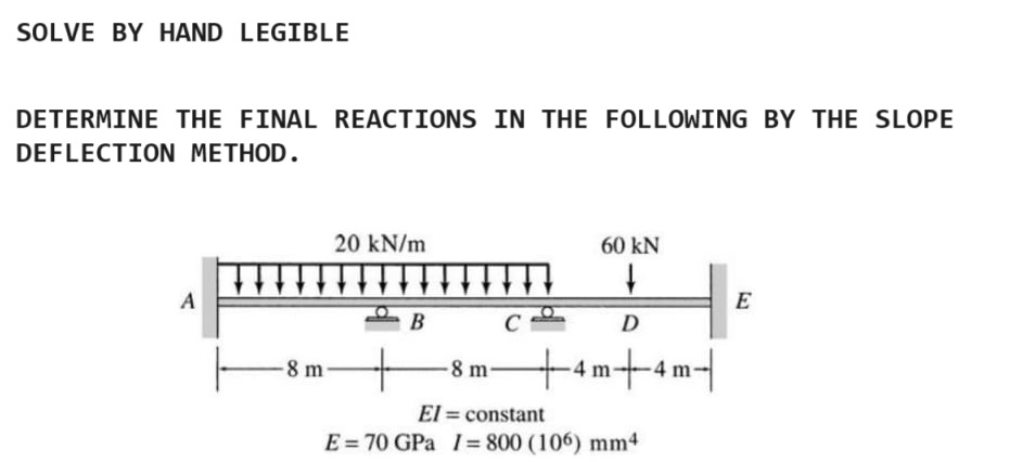 Solved SOLVE BY HAND LEGIBLEDETERMINE THE FINAL REACTIONS IN | Chegg.com