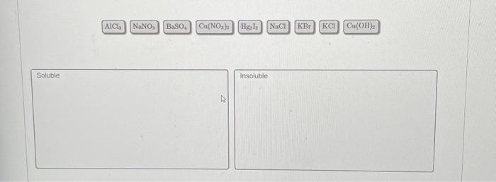 Solved please organize each compound | Chegg.com