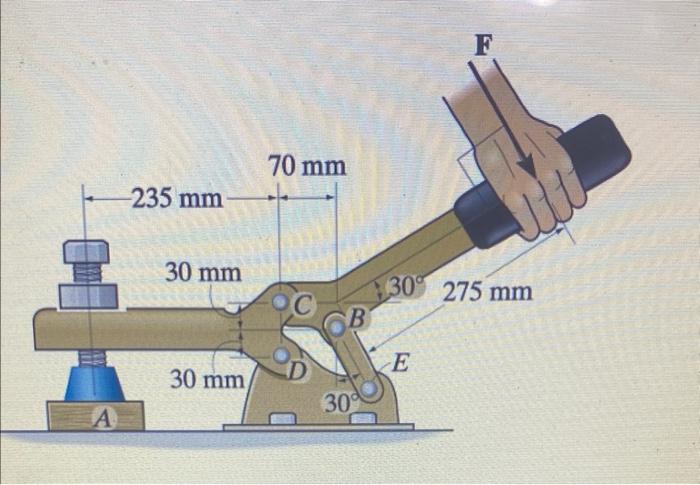 Solved The force F exerted by the hand on the handle in the | Chegg.com