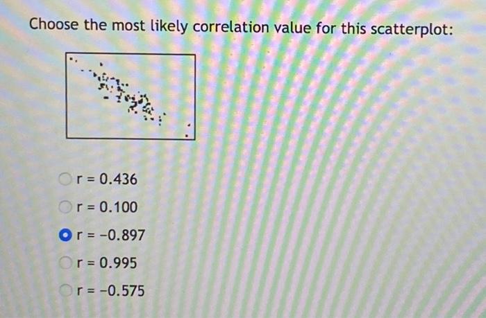 Solved The correlation coefficient, r, is a number between | Chegg.com