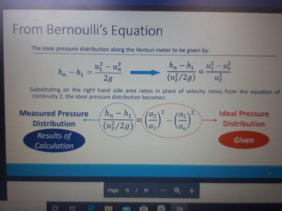 Solved Perometer Distance from Diameter of cross tube number | Chegg.com