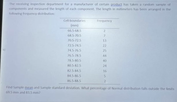 Solved The receiving inspection department for a | Chegg.com