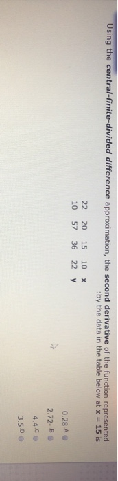 Solved Using the central-finite-divided difference | Chegg.com