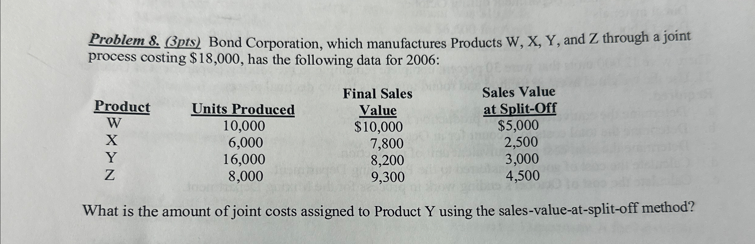 Solved Problem 8. (3pts) ﻿Bond Corporation, which | Chegg.com