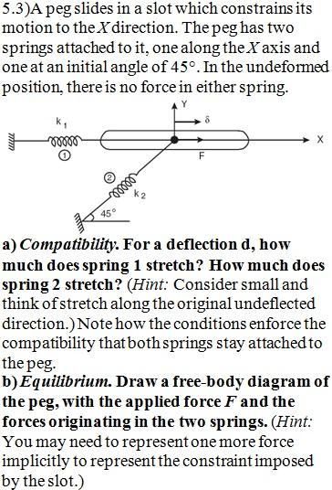 Solved A peg slides in a slot which constrains its motion to | Chegg.com