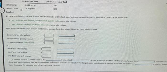 Solved Fevite Eodyeting and Varlance Andrais Hequired: 1. | Chegg.com