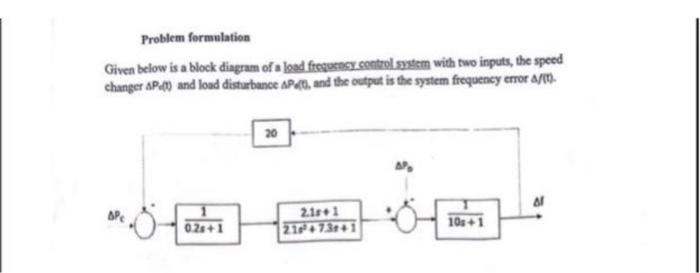 Solved Problem formulation Given below is a block diagram of | Chegg.com
