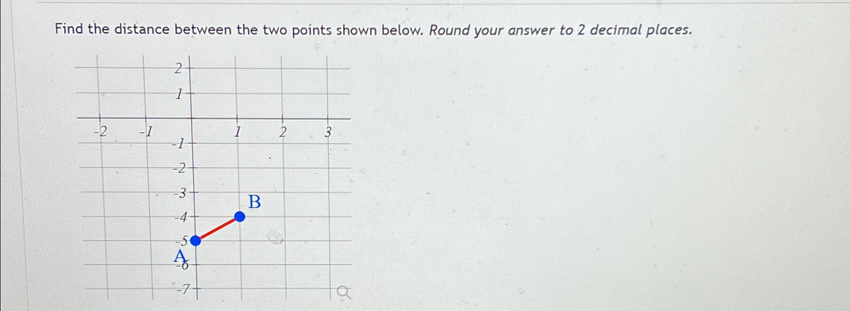 Solved Find the distance between the two points shown below. | Chegg.com