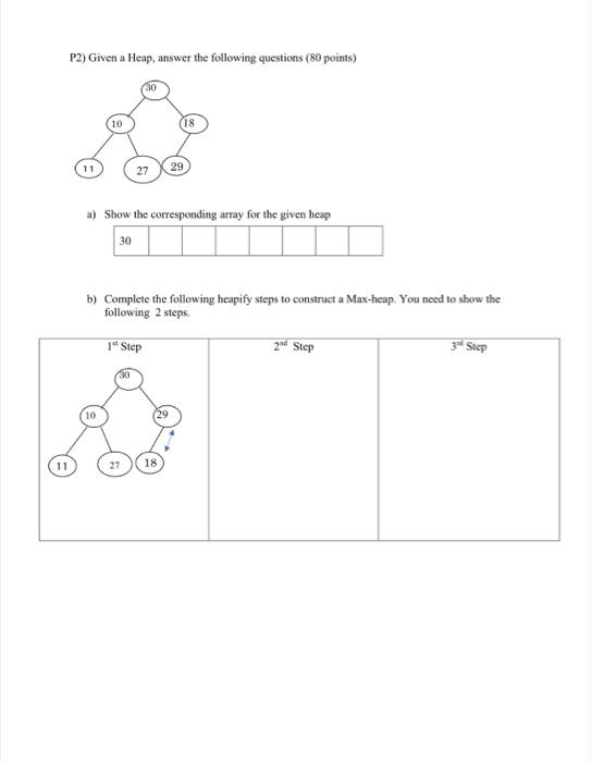 Solved P2) Given a Heap, answer the following questions (80 | Chegg.com
