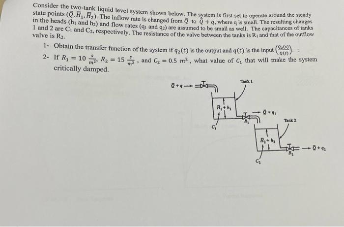 Solved Consider the two-tank liquid level system shown | Chegg.com