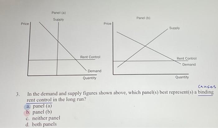 Solved 3. In the demand and supply figures shown above, | Chegg.com