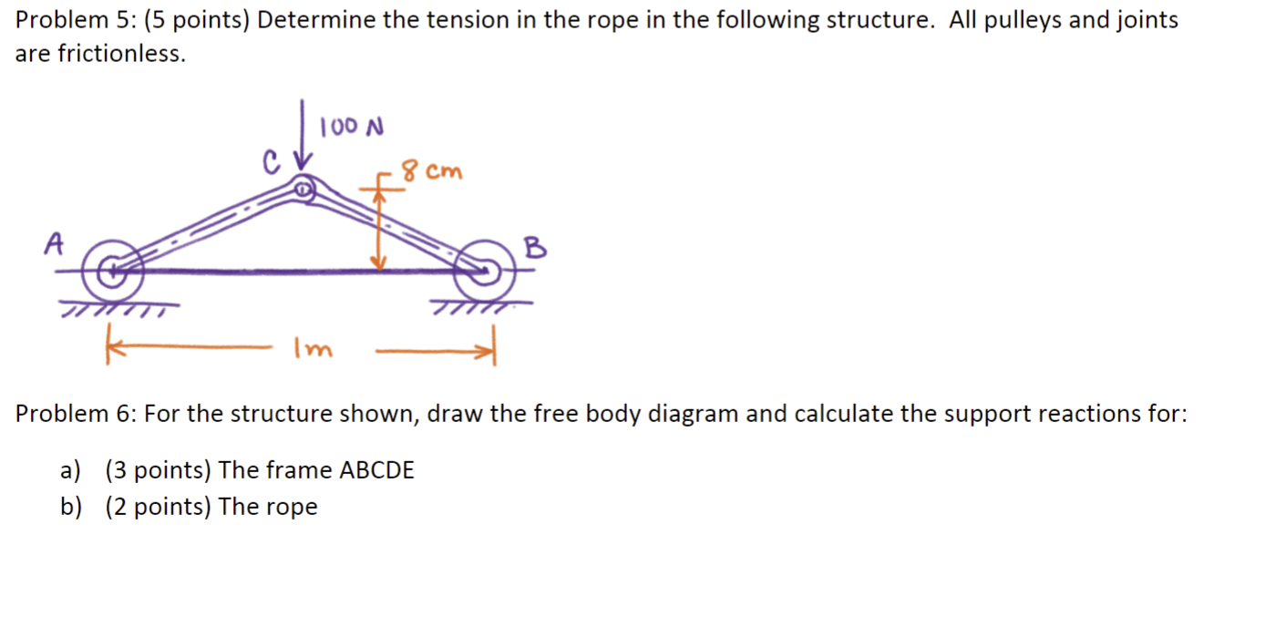 Solved Problem 5: (5 points) Determine the tension in the | Chegg.com Solved Problem 5: (5 points) Determine the tension in the | Chegg.com