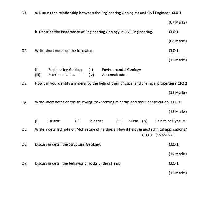 Solved Q1. a. Discuss the relationship between the | Chegg.com