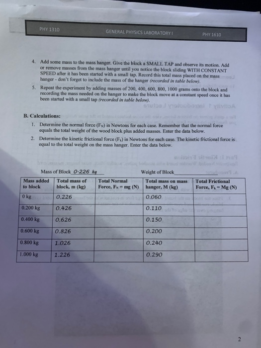 Solved PHY 1310 GENERAL PHYSICS LABORATORY I PHY 1610 | Chegg.com