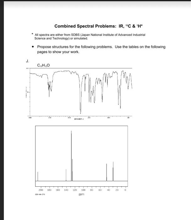 Solved Combined Spectral Problems: IR, "C & 'H* All spectra | Chegg.com