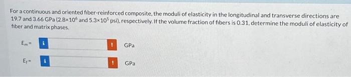 Solved For a continuous and oriented fiber-reinforced | Chegg.com