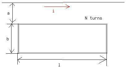 Solved: A Rectangular Loop Of N Close-packed Turns Is Posi... | Chegg.com