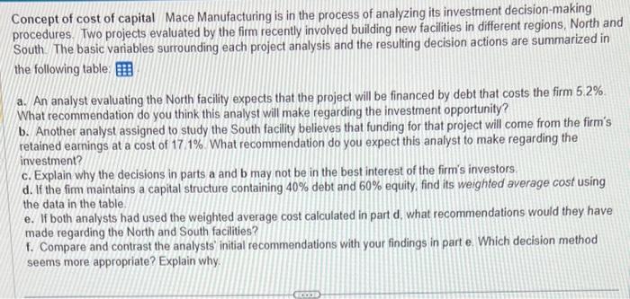 Solved Concept of cost of capital Mace Manufacturing is in | Chegg.com