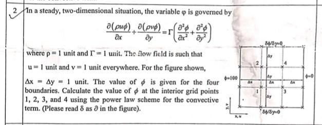 Solved In a steady, two-dimensional situation, the variable | Chegg.com