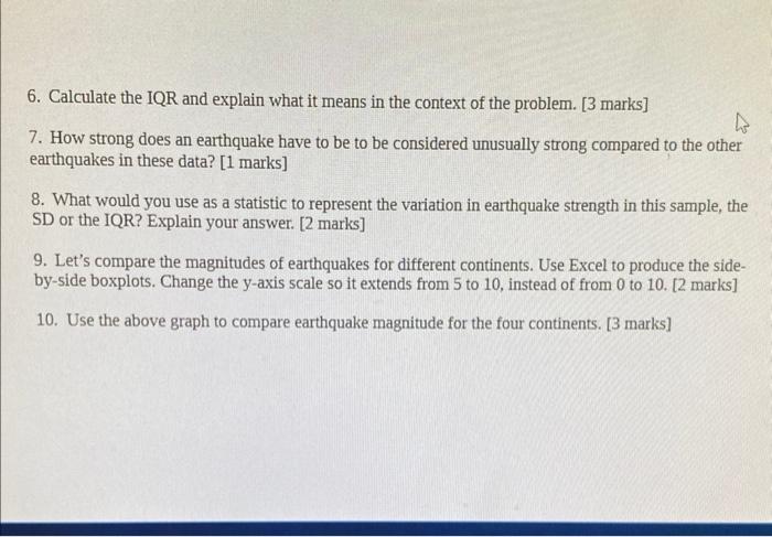 Solved 1. Produce Descriptive Statistics and Graphs for | Chegg.com