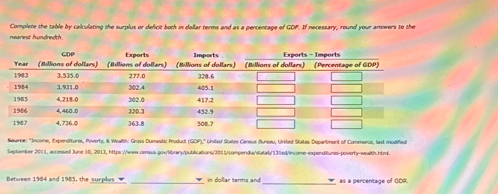 Solved Complete the table by calculating the surplus or | Chegg.com
