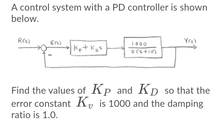 Solved A control system with a PD controller is shown below. | Chegg.com