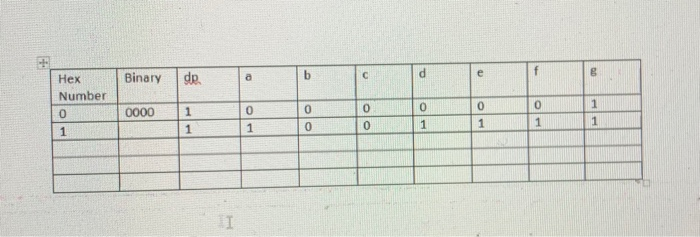 Solved Ece 229 Lab6 Binary To Hex Display Using Swo Lsb