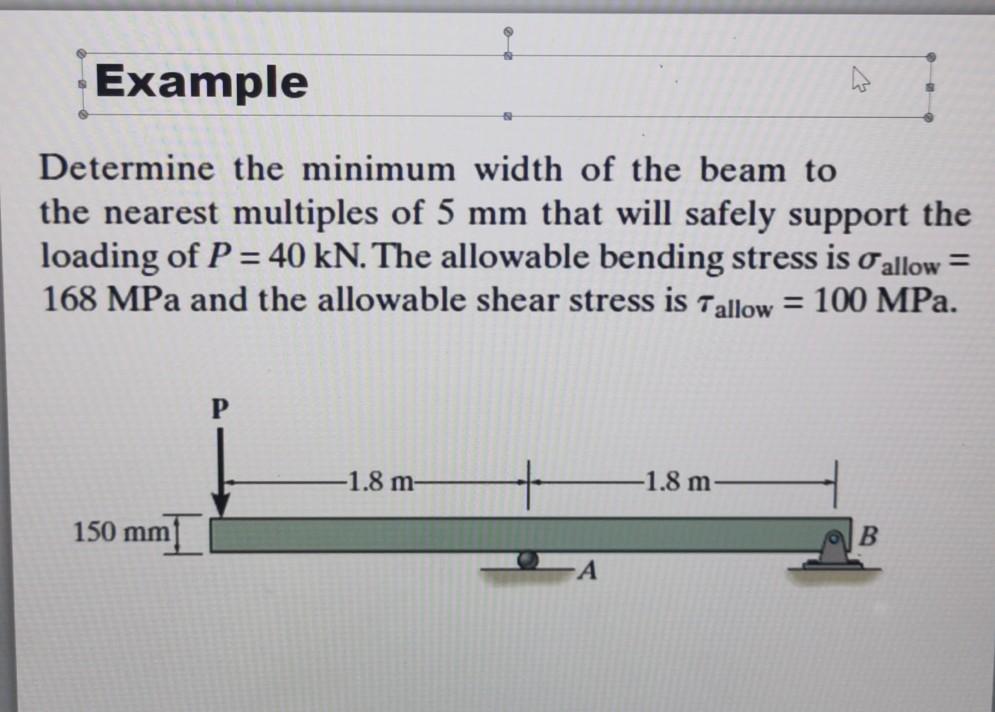 Solved Example Determine the minimum width of the beam to | Chegg.com