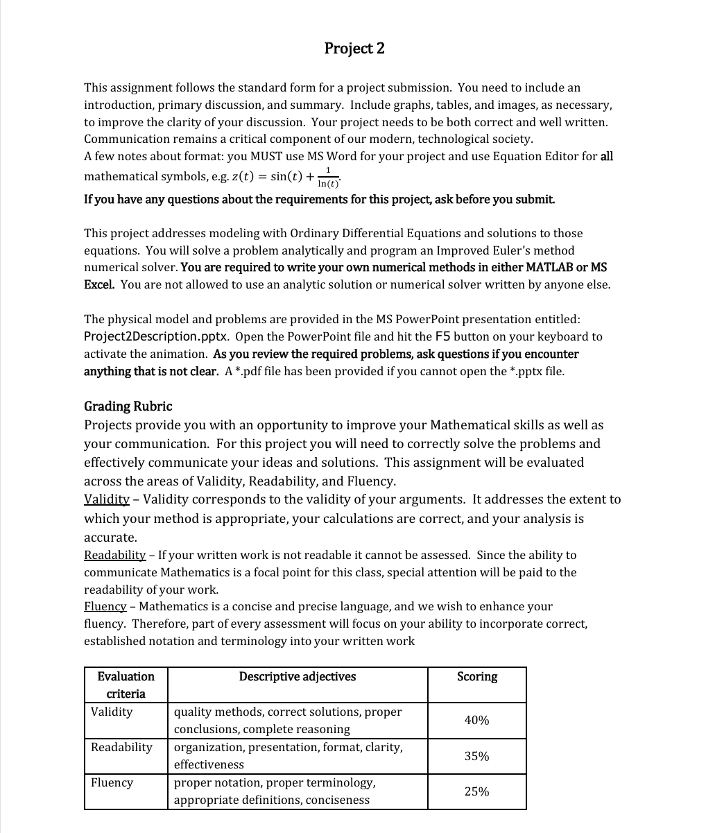 Solved This assignment follows the standard form for a | Chegg.com