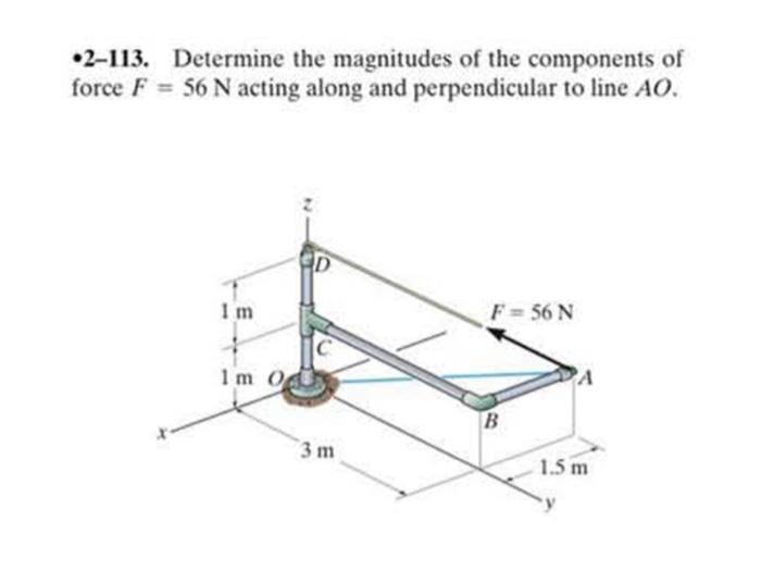 Solved 2 113 Determine The Magnitudes Of The Components Of