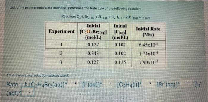 Solved Using the experimental data provided, determine the | Chegg.com