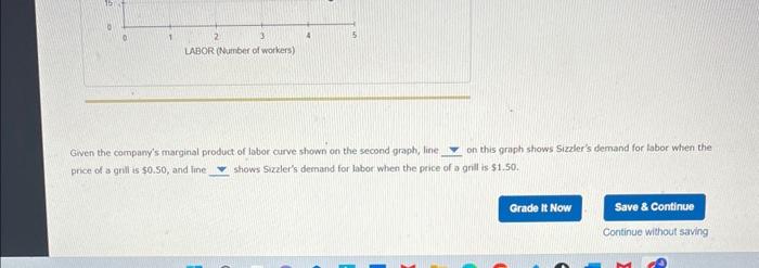 Solved 1. Computing tabor productivity and its relationship | Chegg.com