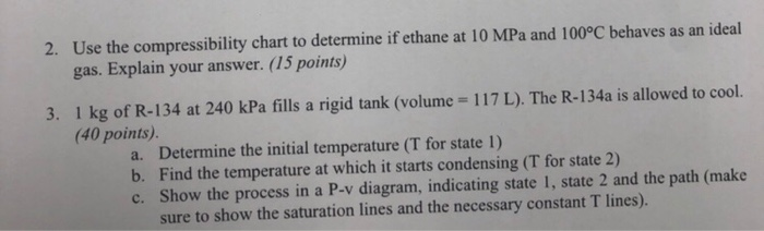 Solved 2. Use the compressibility chart to determine if | Chegg.com