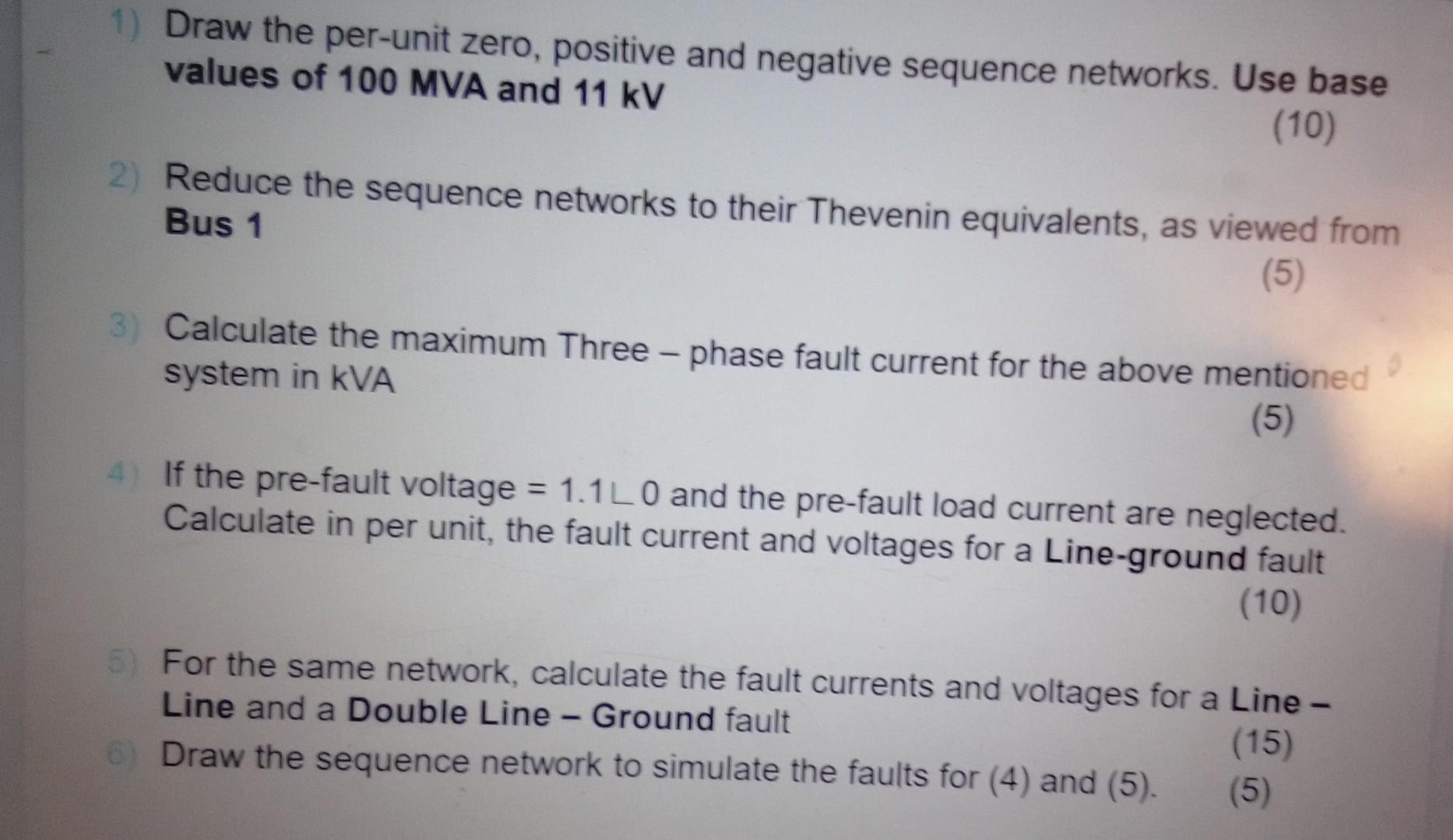 Solved 1) Draw the per-unit zero, positive and negative | Chegg.com