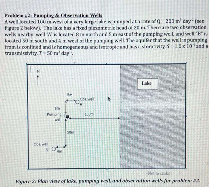 Problem \#2: Pumping \& Observation Wells A well | Chegg.com