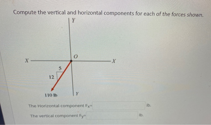 Solved Compute the vertical and horizontal components for | Chegg.com