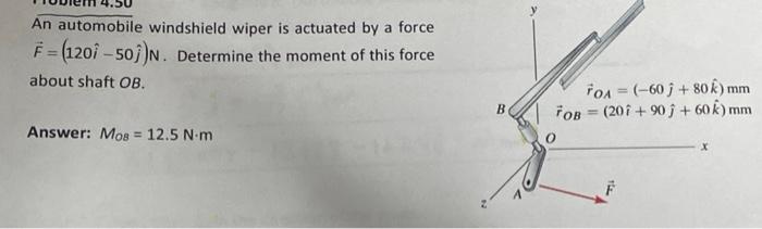 Solved An automobile windshield wiper is actuated by a force | Chegg.com