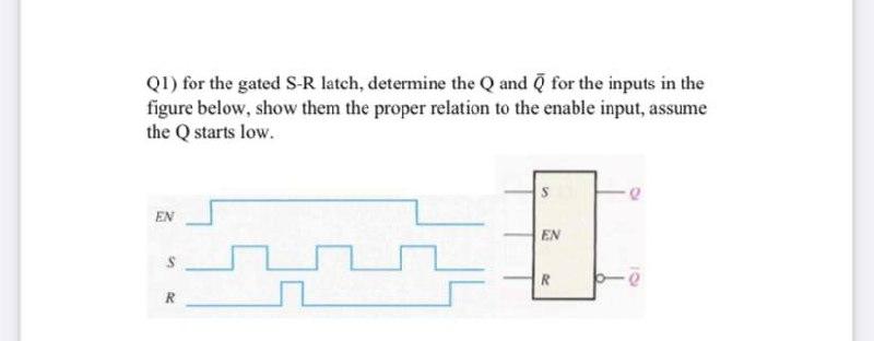 Solved (1) for the gated S-R latch, determine the Q and 7 | Chegg.com