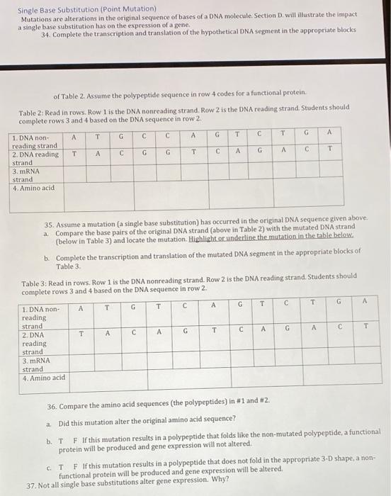 Solved Single Base Substitution (Point Mutation) Mutations | Chegg.com