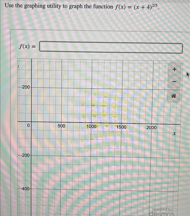 Solved Use the graphing utility to graph the function | Chegg.com