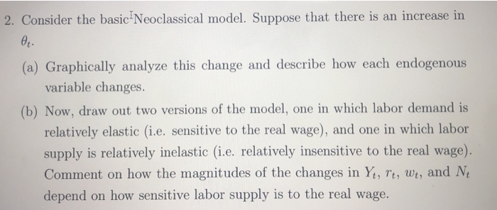 Solved 2. Consider the basic Neoclassical model. Suppose | Chegg.com