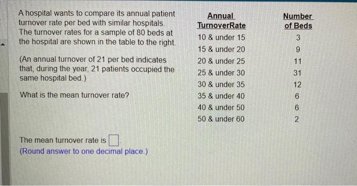 Solved The mean turnover rate is (Round answer to one | Chegg.com