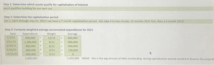 Solved Step 4: Compute avoidable and actual interest for | Chegg.com